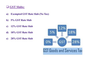 An Overview of GST | PPTX