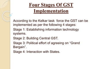 Gst | PPTX