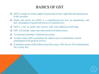 GST | PPTX