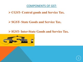 GST | PPTX