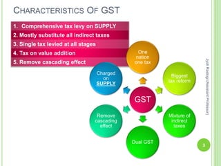 Gst | PPTX