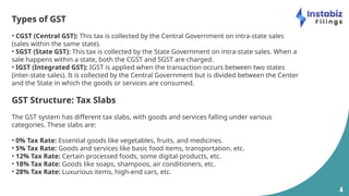 GST Explained: Key Facts You Need to Know | PPT