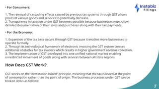 GST Explained: Key Facts You Need to Know | PPT