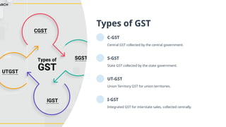 gst and its impact on the india and their people | PPTX