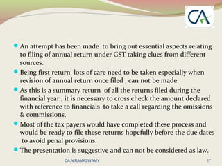 Gst annual return | PPT