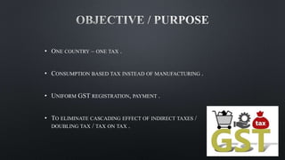 GST- AN OVERVIEW.pptx
