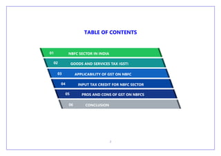 GST Applicability on NBFC's in India | PDF