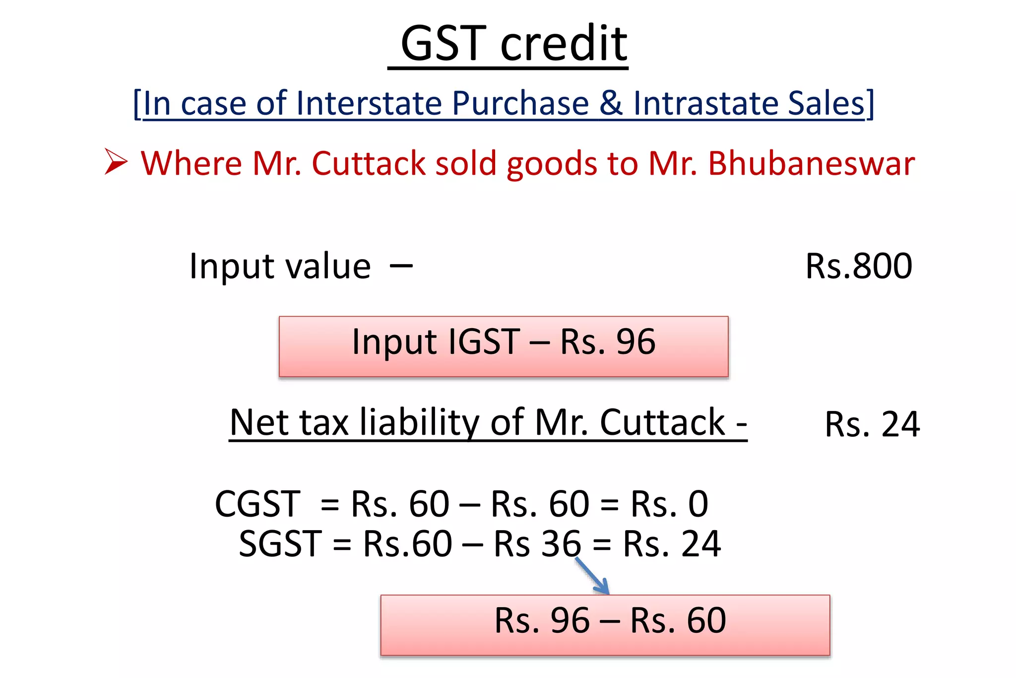 GST- Basic Concepts.pptx | Business Accounting & Finance | Business