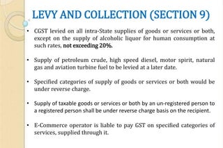 GST- Basic Concepts.pptx