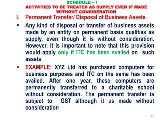 Gst Classification of Activities under 'Supply' by Mohmed Amin M ir | PPT