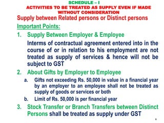 Gst Classification of Activities under 'Supply' by Mohmed Amin M ir | PPT