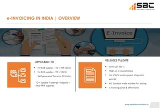 GST - E-Invoicing and New GST Returns.pdf