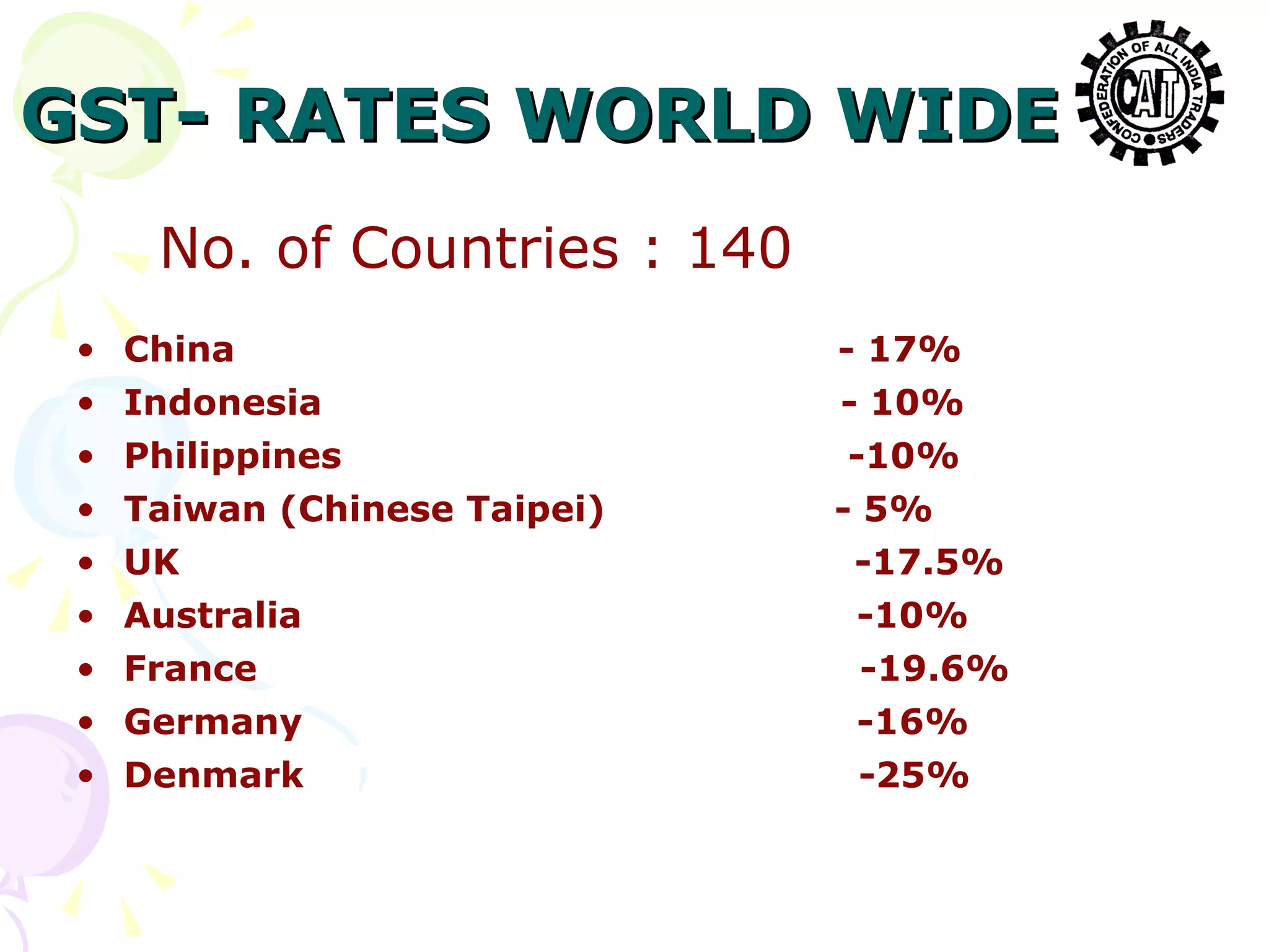 GST Power Point Presentation | PPT