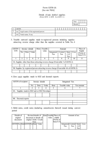 Gst gstr-123 forms | DOCX
