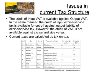 Goods and Service Tax | PPT