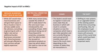 GST INDIA: Impact Analysis | PPTX