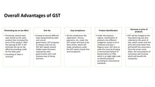 GST INDIA: Impact Analysis | PPTX