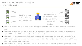 GST - Input Service Distributor Mechanism.pdf | Business Accounting & Finance | Business