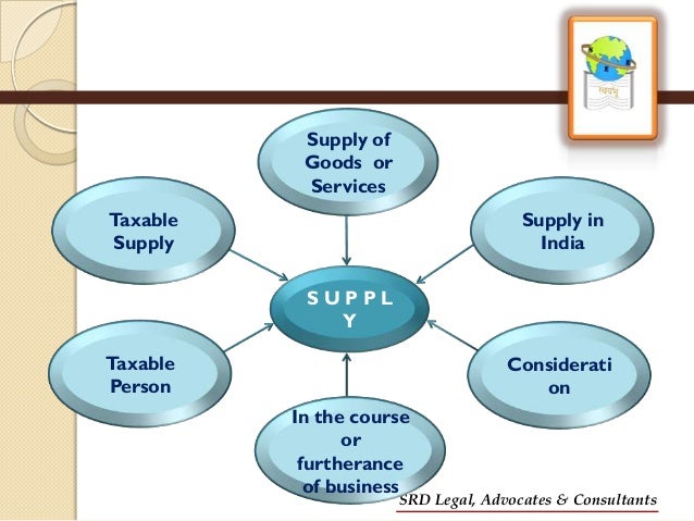 Suppliers Meaning