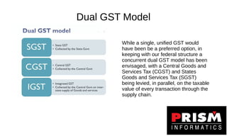 Gst ppt-prism | PPT
