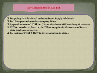 GST PRESENTATION | PPTX