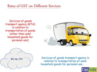Rates of GST on Different Services_Part-1 | PPT