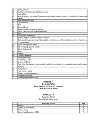 GST Product & service rates 2017 | PDF