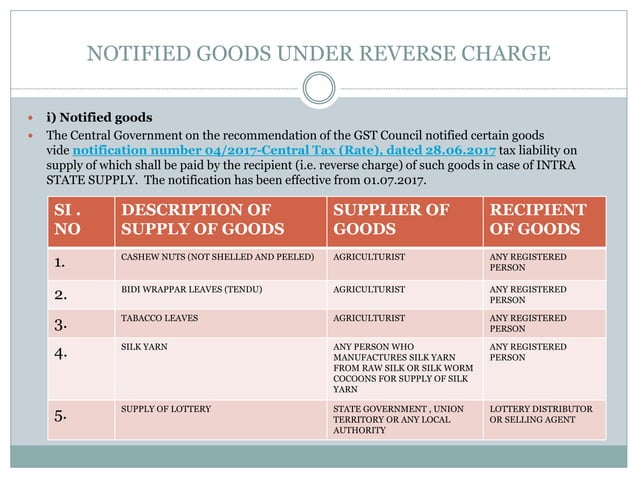 GST-REVERSE-CHARGE-MECHANISM-converted-merged.pdf