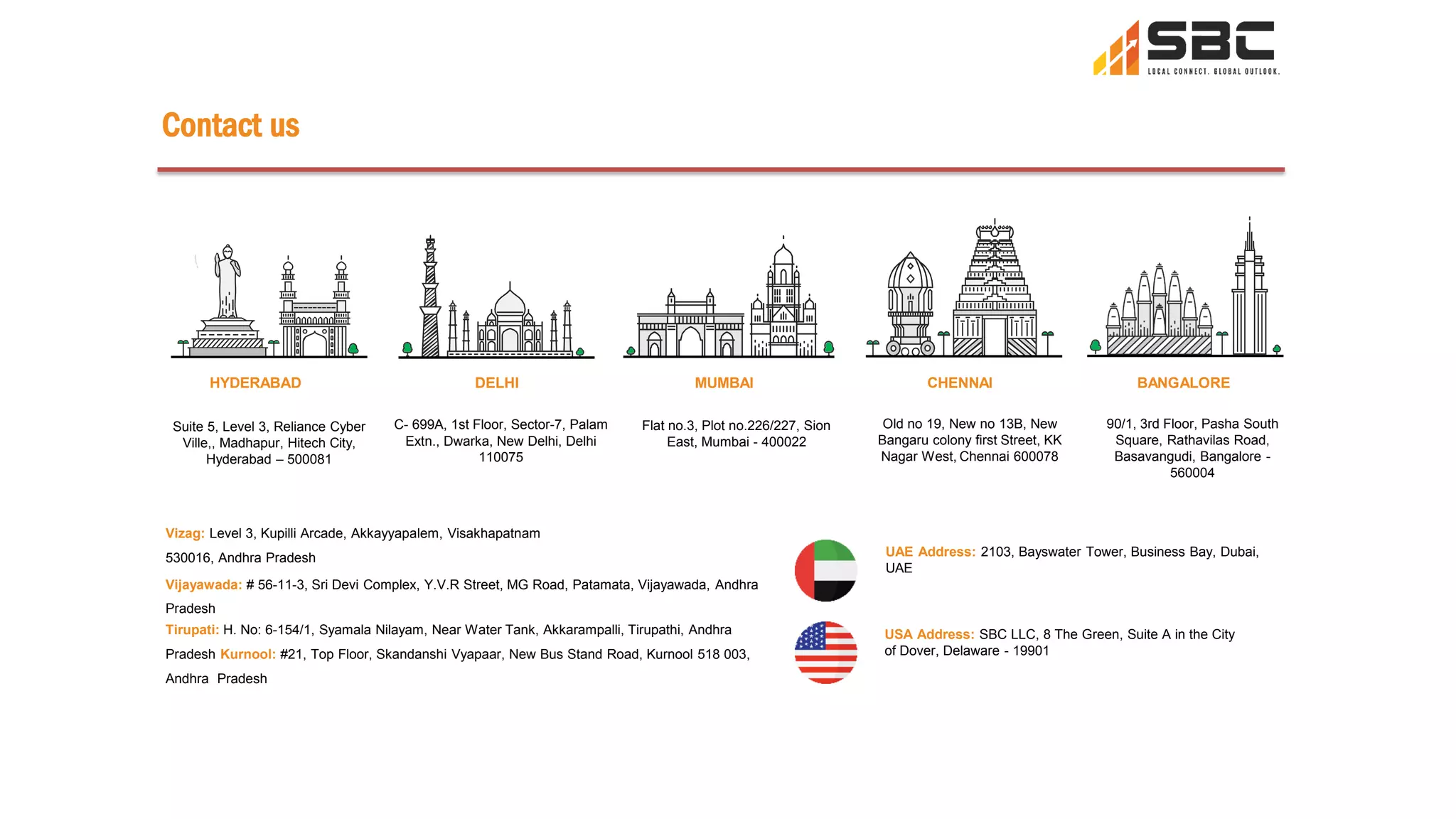 GST - Software Technology Park of India - Note and Procedure.pdf