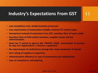 GST BEFORE IMPLIFICATION | PPT