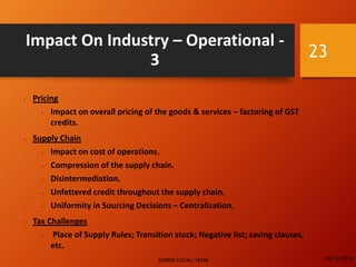 GST BEFORE IMPLIFICATION | PPT