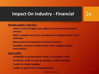 GST BEFORE IMPLIFICATION | PPT
