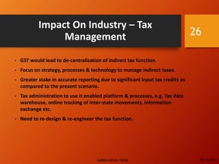 GST BEFORE IMPLIFICATION | PPT