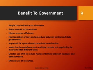 GST BEFORE IMPLIFICATION | PPT