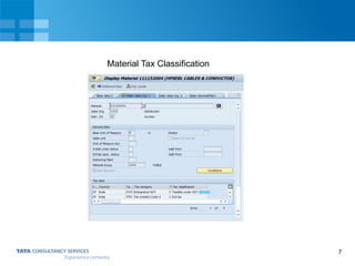 GST - System Changes.pptx