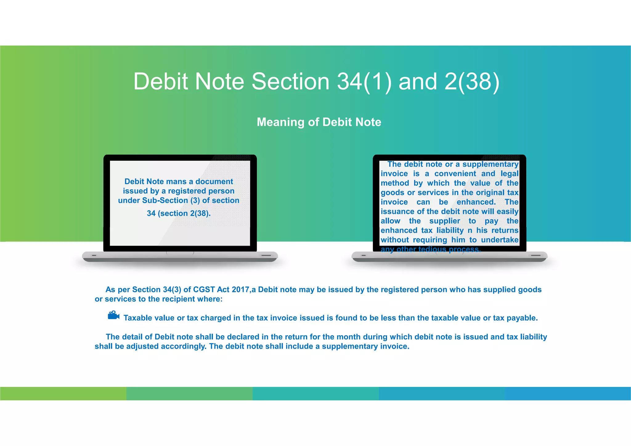 Gst tax invoice-debit note-credit note & returns ivth unit | PPT