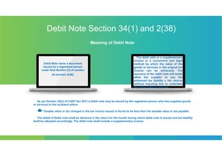 Gst tax invoice-debit note-credit note & returns ivth unit | PDF