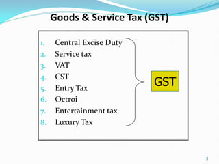 GST-TDS-Presentation management and leadership | PDF | Business ...