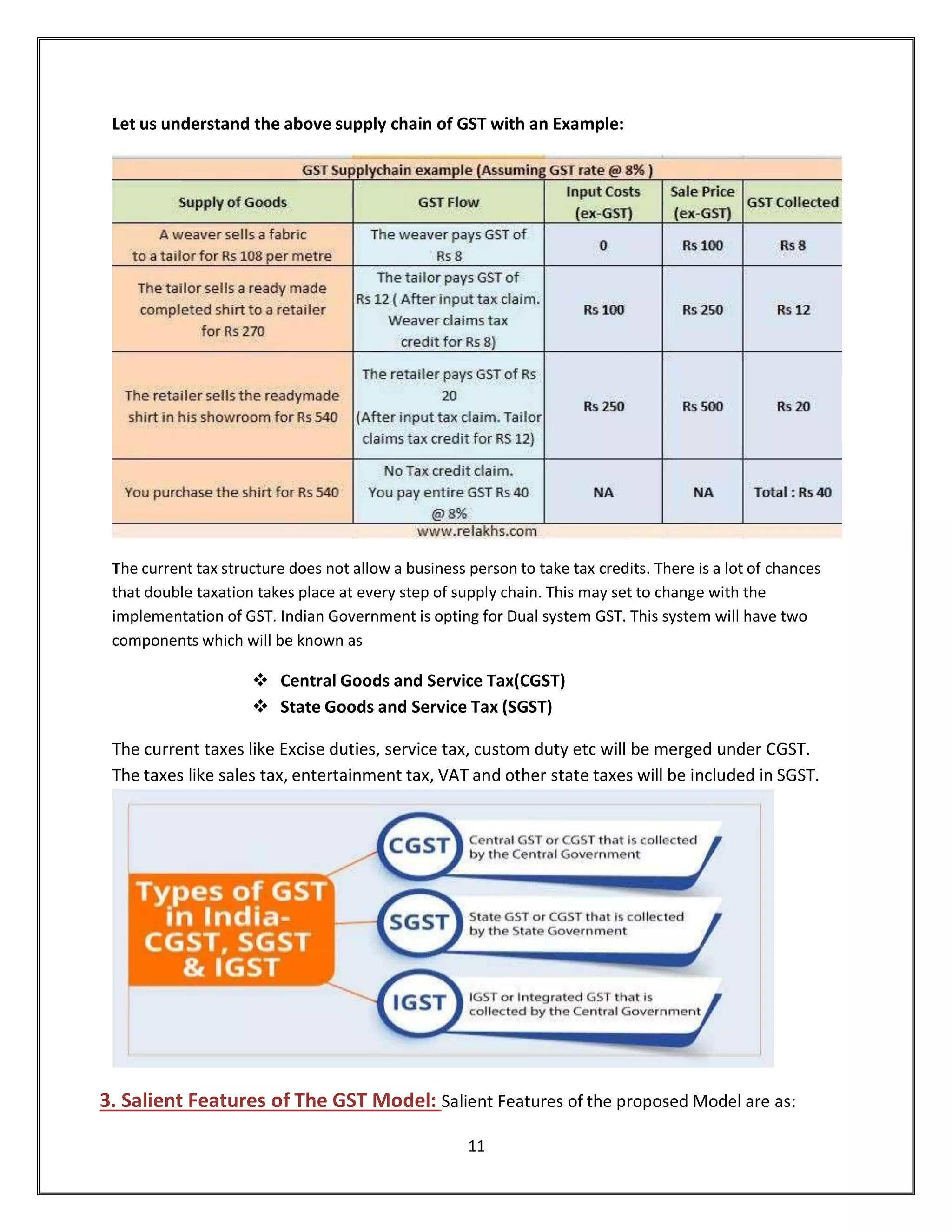 GST - The New Era of Taxation System (1).pdf