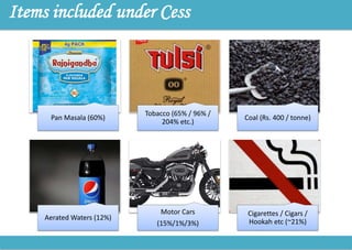 Goods and Service Tax | PPT