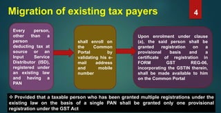 GST transitional provisions | PPT