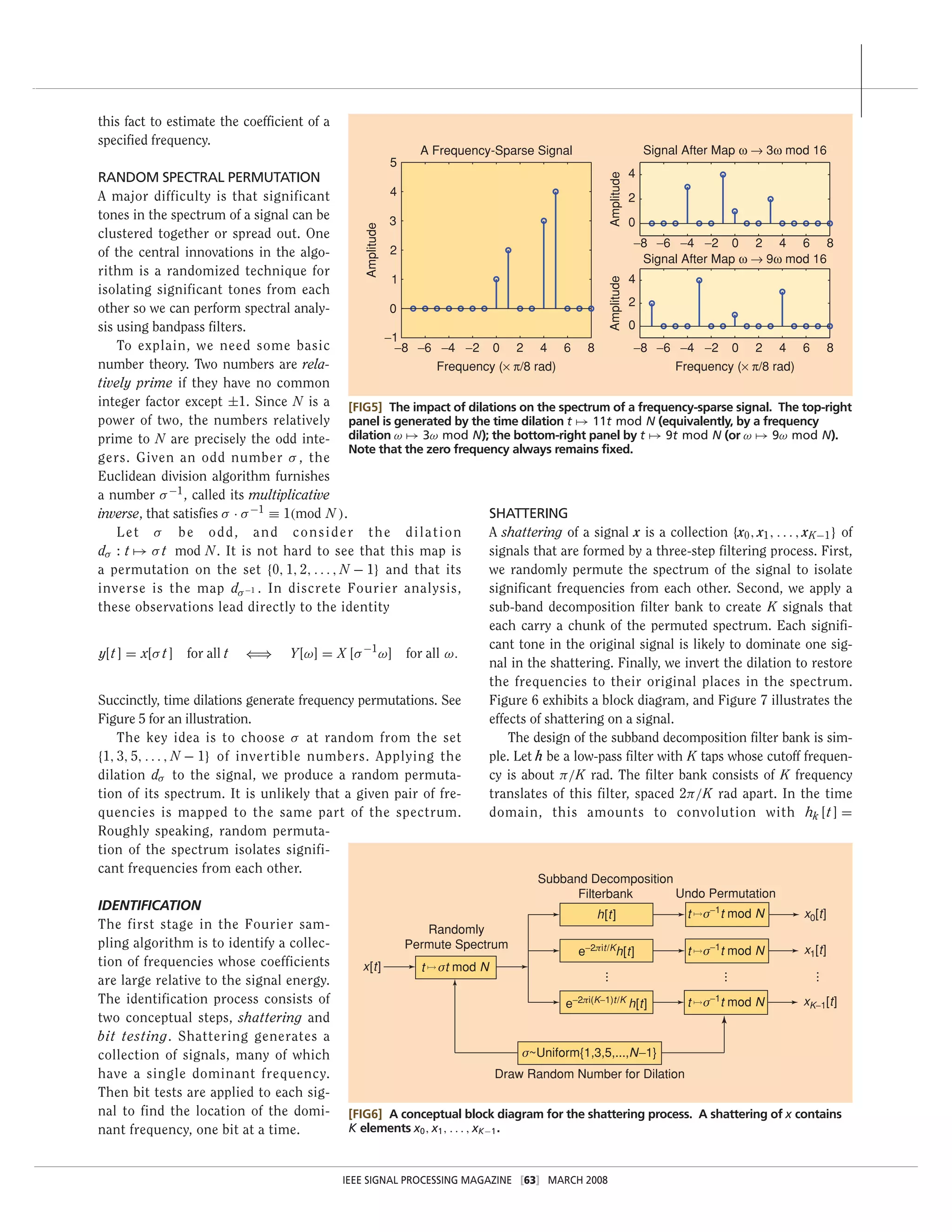 Gst08 tutorial-fast fourier sampling | PDF