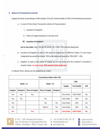 GST TDS Provisions & Compliance for Metal Scrap Sector.pdf