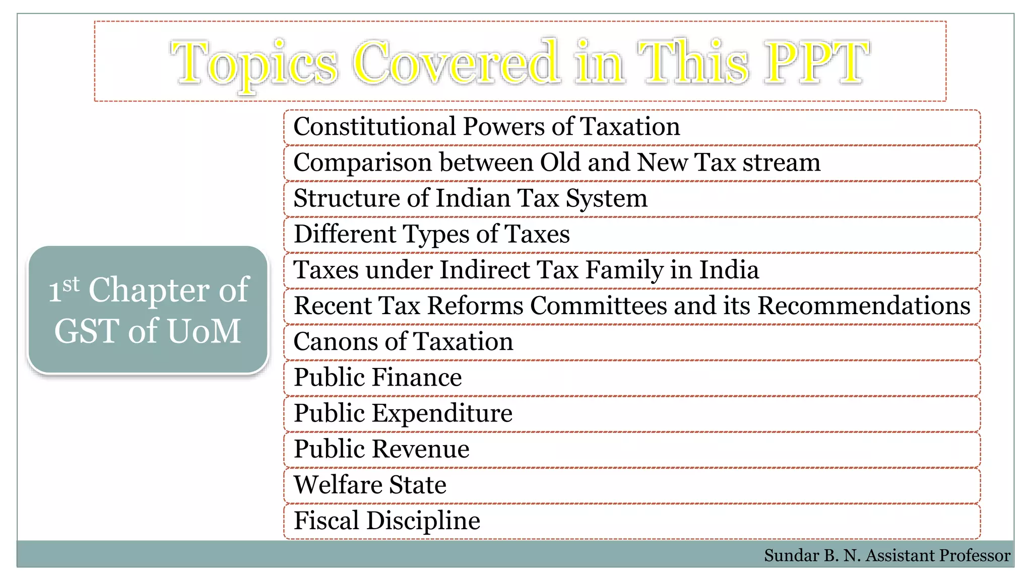 Introductions to Indirect Tax - Types, Structure, Constitutional Powers ...