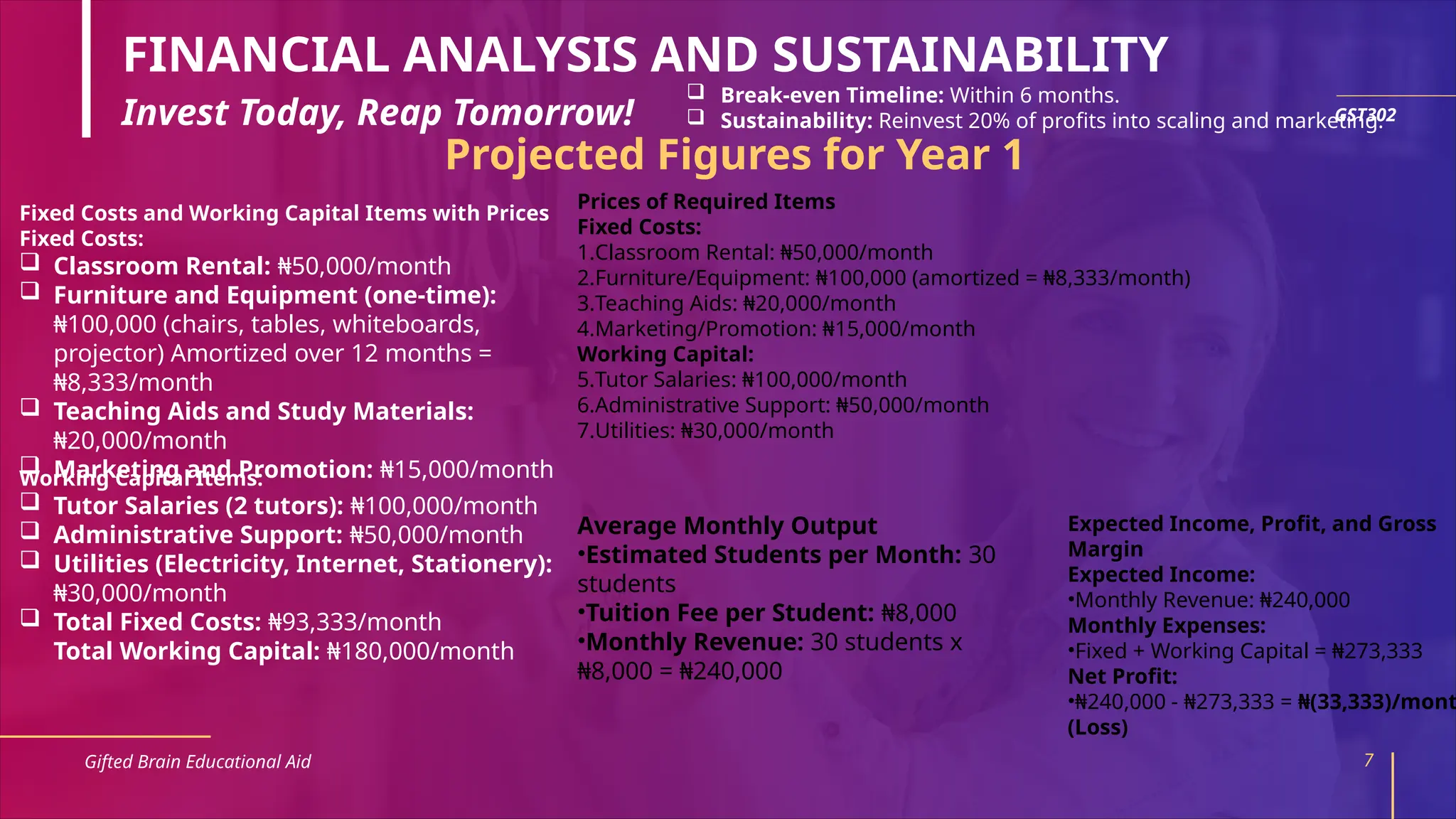 GST302 PPT-OLAKUNLE IGIOWO-NOU211189371.pptx