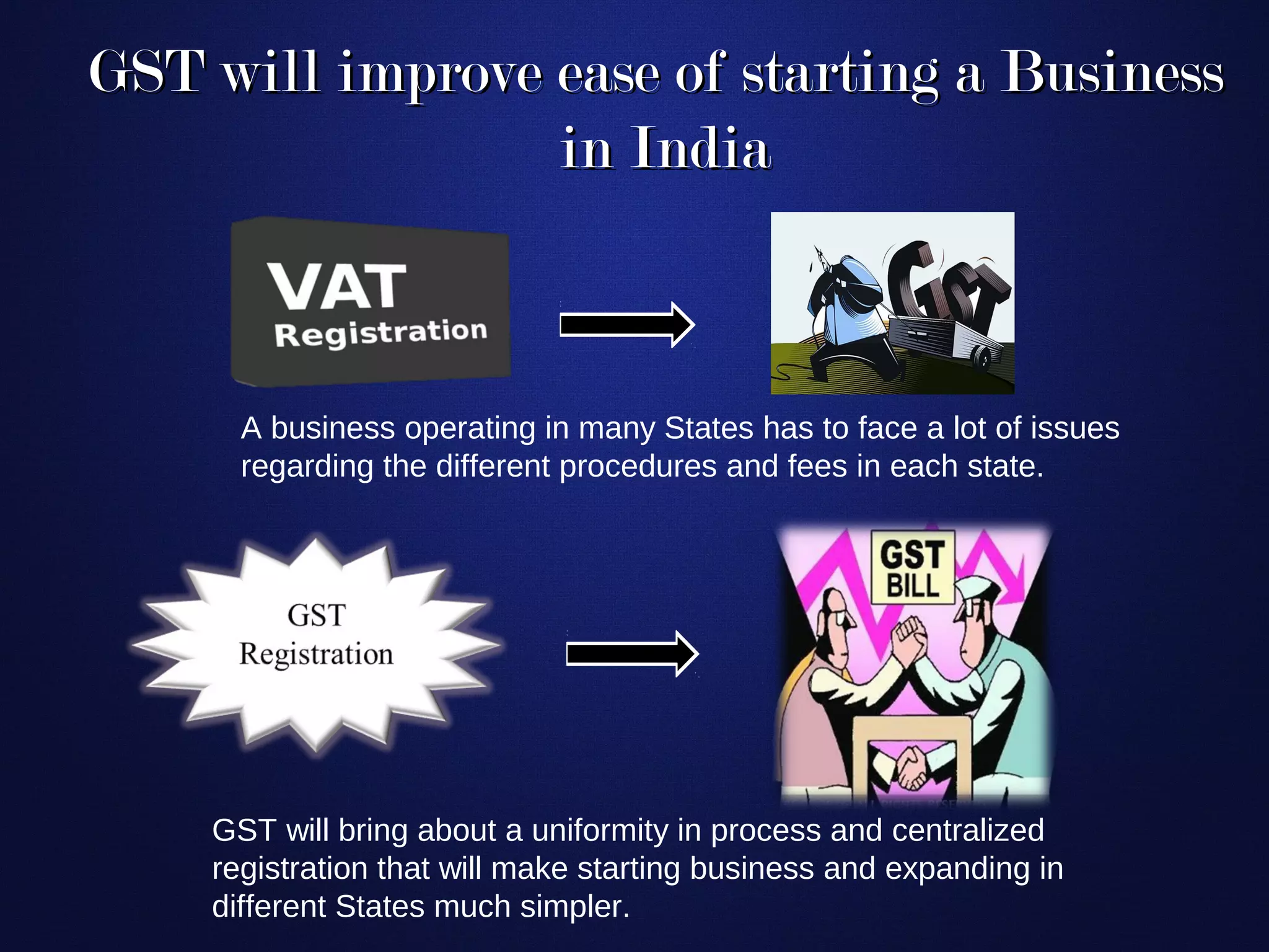 Gst advantages for startupss | PPT