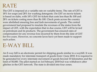 GST AND ITS IMPACT ON GDP.pptx