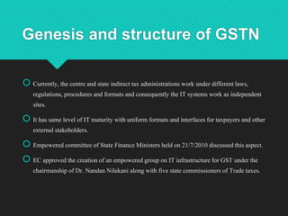 Gst and technology | PPTX