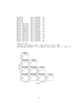 Manual "The meuse data set" | PDF