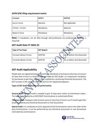 GST Audit | PDF